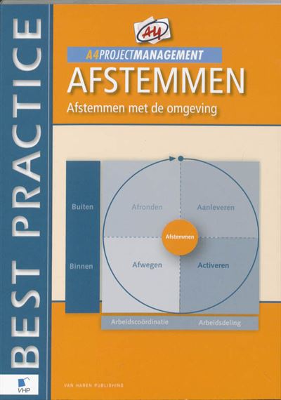 Best Practice Guides - A4 afstemmen afstemmen met de omgeving - René ...