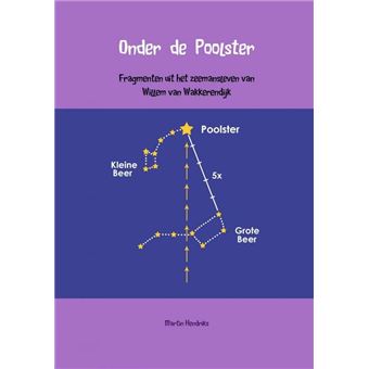 Onder de Poolster Fragmenten uit het zeemansleven van Willem van ...