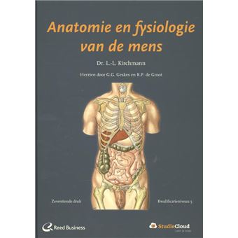 Anatomie Van De Mens