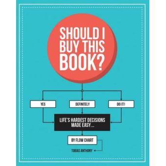 Should I buy this book ? - relié - Anthony Tobias - Achat Livre | fnac