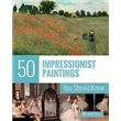 50 Impressionist Paintings You Should Know Broché Ines Janet