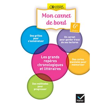 Colibris 6e 2016 Mon carnet de bord - broché - Béatrice Beltrando ...