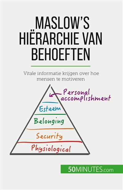 Maslow's hiërarchie van behoeften Vitale informatie krijgen over hoe ...