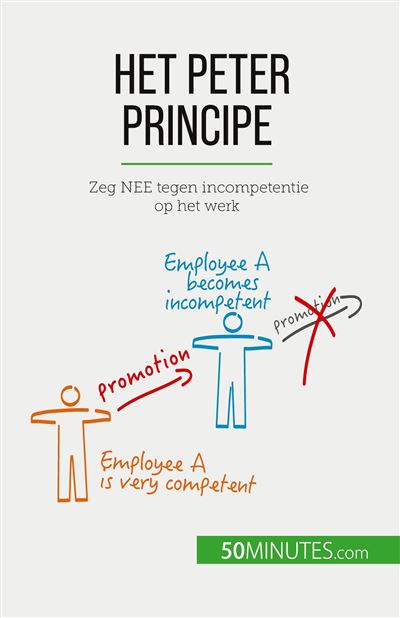 Het Peter Principe Zeg NEE tegen incompetentie op het werk - broché ...