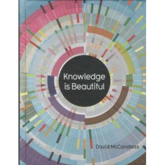Knowledge is beautiful - relié - David McCandless - Achat Livre | fnac