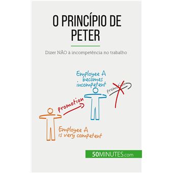 O Princípio de Peter - broché - Gabriel Verboomen, Alva Silva, Livre ...