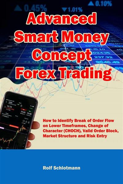 Advanced Smart Money Concept Forex Trading: How to Identify Break of ...