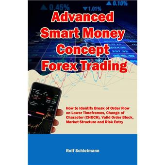 Advanced Smart Money Concept Forex Trading: How to Identify Break of ...
