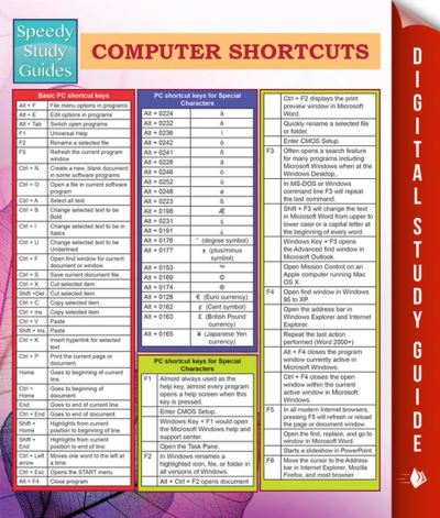 Computer Shortcuts (Speedy Study Guides) - ebook (ePub) - MDK ...