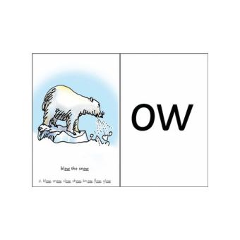 Read Write Inc.: Set 2 & 3: Speed Sound Cards Pack of 10 Gill Munton ...