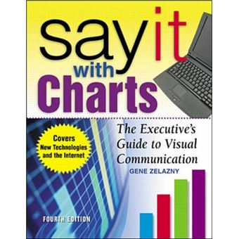 Say It With Charts: The Executive's Guide to Visual Communication ...