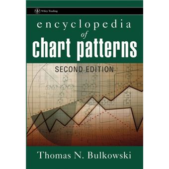 Encyclopedia of chart patterns - Thomas N. Bulkowski - Compra Livros na ...