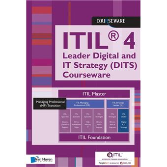 ITIL® 4 Leader Digital and IT Strategy (DITS) Courseware - ePub ...