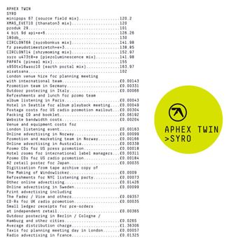 Aphex Twin - Syro - Aphex Twin - CD - CD Álbum - Compra música na Fnac.pt