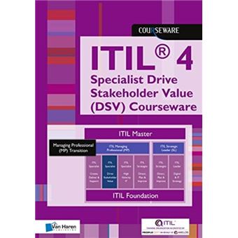 Itil 4 specialist drive stakeholder - LEARNING SOLUTIONS E.A., LEARNING SOLUTIONS - Compra ...