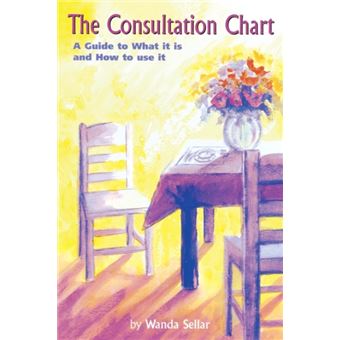 Consultation chart - SELLAR, WANDA, NEWMAN, PAUL F. - Compra Livros na ...