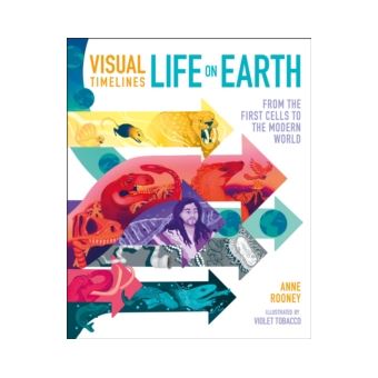 Visual Timelines- Life on Earth - From the First Cells To the Modern ...