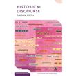 Historical discourse - COFFIN, CAROLINE - Compra Livros na Fnac.pt