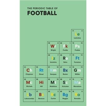 The Periodic Table of Football - Brochado - Nick Holt - Compra Livros ...
