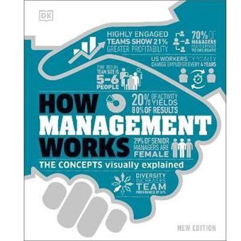 How Management Works - Cartonado - Dorling Kindersley - Compra Livros ...