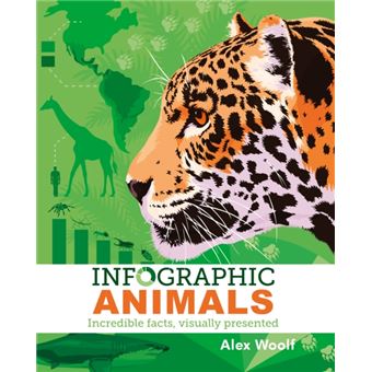 Infographic animals - CRISP, DAN, Alex Woolf - Compra Livros na Fnac.pt