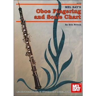 Oboe fingering scale chart - ERIC NELSON - Compra Livros na Fnac.pt