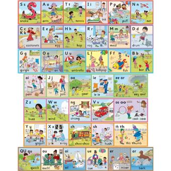 Jolly Phonics Wall Frieze In Print Letters American English edition by ...