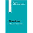 Alias Grace by Margaret Atwood (Book Analysis) Detailed Summary ...