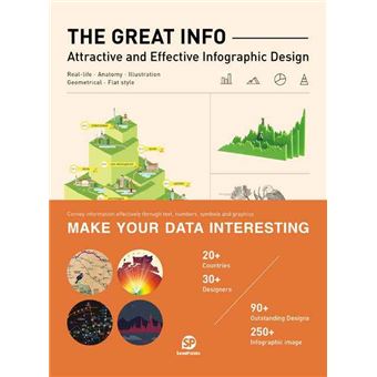 The Great Info Attractive and Effective Infographic Design /anglais ...