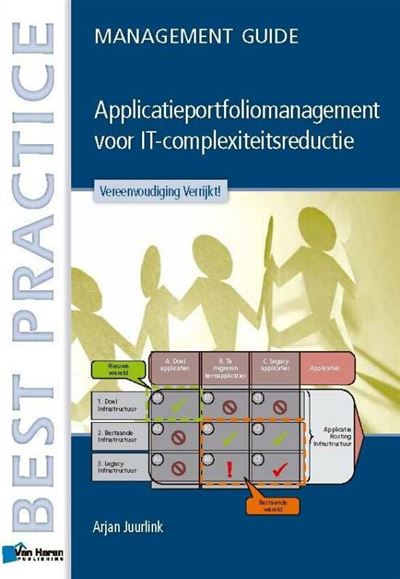 Best practice - vereenvoudiging Verrijkt! management Guide ...