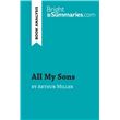 All My Sons by Arthur Miller (Book Analysis) Detailed Summary, Analysis ...