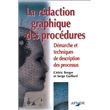 La rédaction graphique des procédures Démarche et techniques de ...