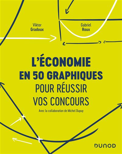 L'économie en 50 graphiques pour réussir vos concours - broché - Viktor Gradoux, Gabriel Roux ...