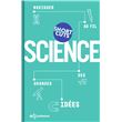 Science - relié - Benjamin Peylet, Mark Peplow - Achat Livre | fnac