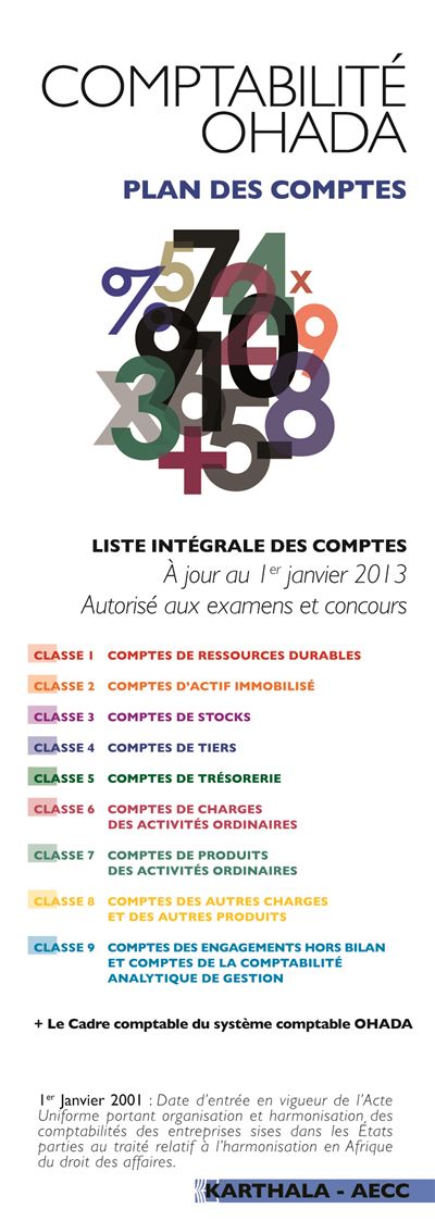 Comptabilité OHADA Plan des comptes - broché - Dobill Marcel, Livre ...