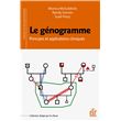 Le génogramme Principes et applications cliniques Principes et ...
