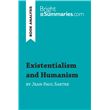 Existentialism and Humanism by Jean-Paul Sartre (Book Analysis ...