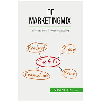 De marketingmix Beheers de 4 P's van marketing - broché - Morgane Kubicki, Nikki Claes - Achat ...