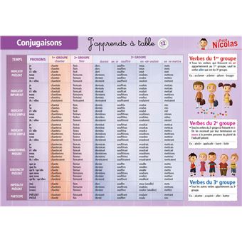 Conjugaisons - broché - Collectif - Achat Livre | fnac