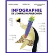 Infographie de l'Empire napoléonien - broché - Nicolas Guillerat ...