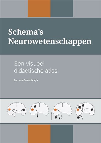 Schema’s neurowetenschappen een visueel didactische atlas - cartonné ...