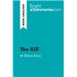 The Kill by Émile Zola (Book Analysis) Detailed Summary, Analysis and ...