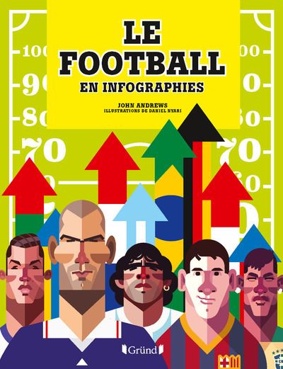 Le football en infographies - broché - John Andrews, Daniel Nyari ...