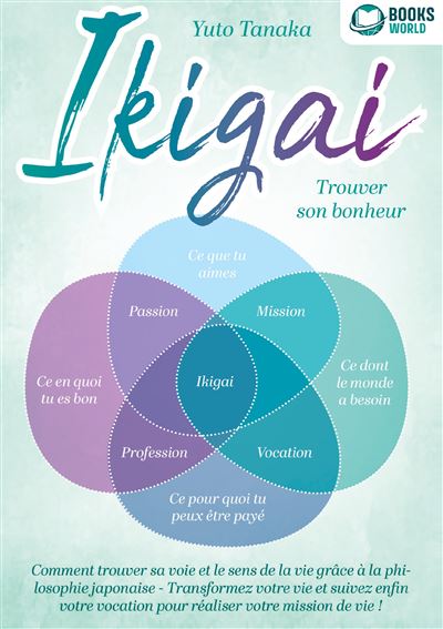 IKIGAI - Trouver son bonheur - broché - Yuto Tanaka, Livre tous les ...