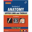 Textbook of Anatomy Upper Limb and Thorax; Volume 1 - E-Book - ebook ...