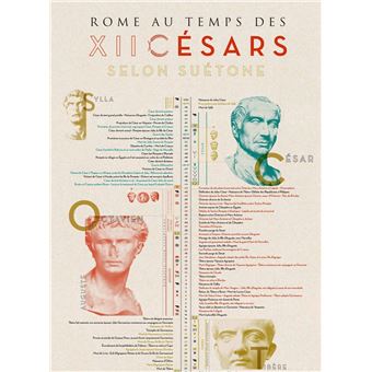 Poster Rome au temps des douze Césars selon Suétone - Djohr - Achat ...