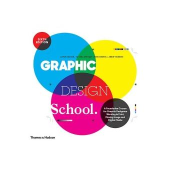Graphic design school a foundation course for graphic designers working ...