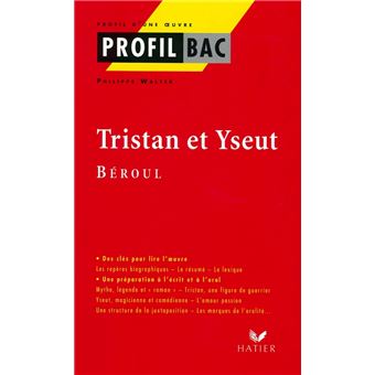 Profil - Béroul : Tristan et Yseut Analyse littéraire de l'oeuvre ...