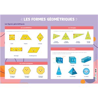 Les formes géométriques - Collectif - Achat Livre | fnac