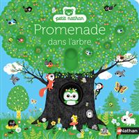 Petit Nathan – Livres, BD, Ebooks collection Petit Nathan | fnac